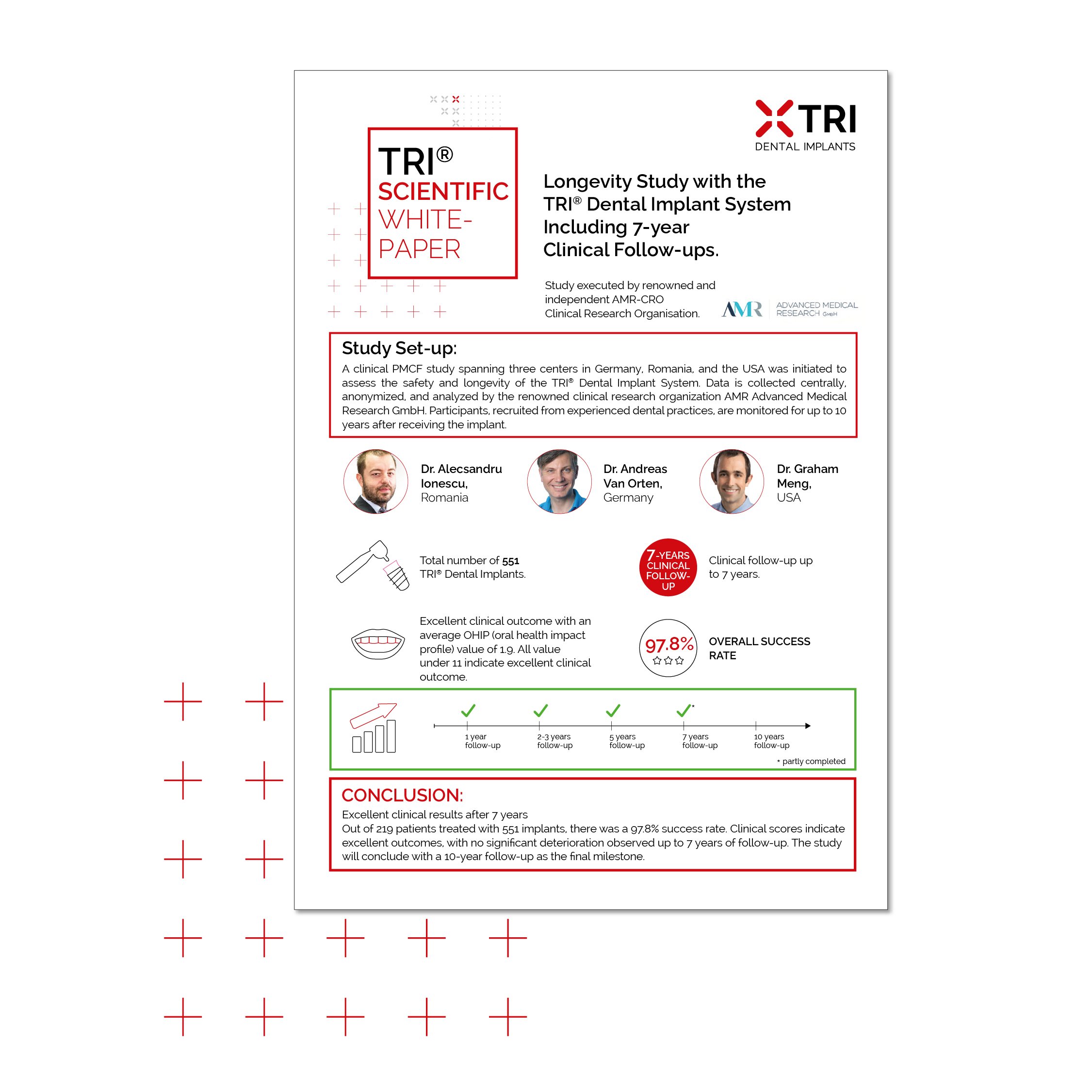 Whitepaper: 7-year Clinical Follow-ups